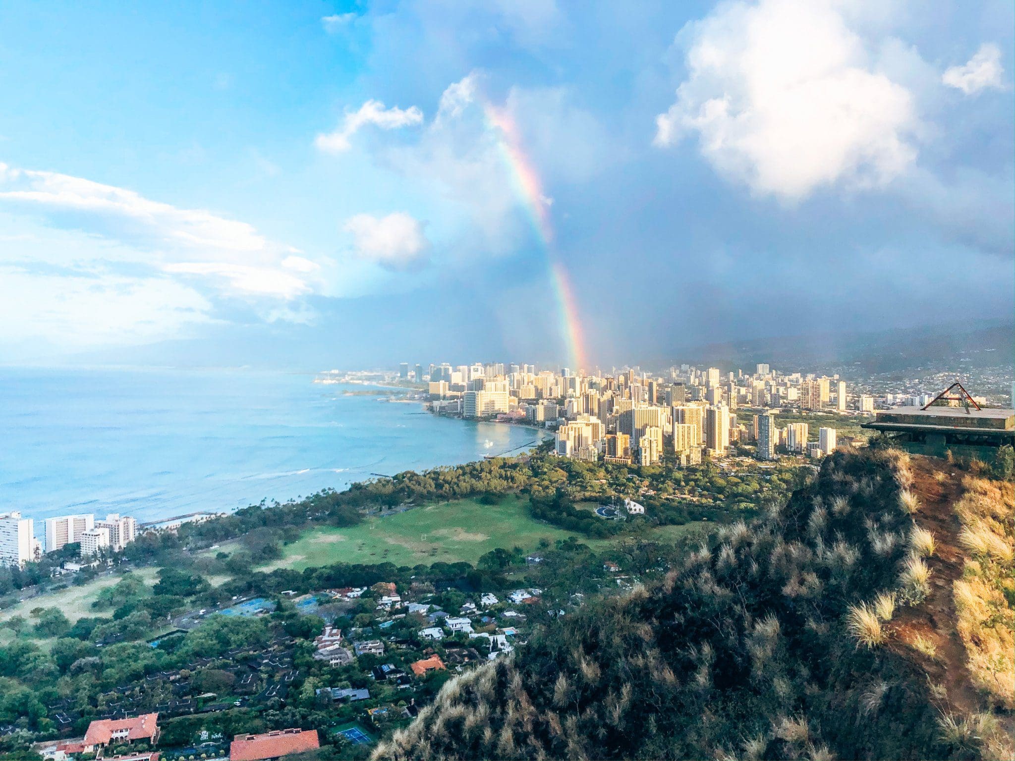 12 Tips To Travel Honolulu On A Budget - The Wanderlust Rose